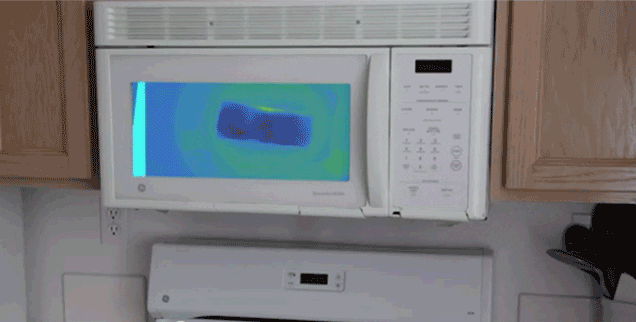 Microwave GIF - Find & Share on GIPHY