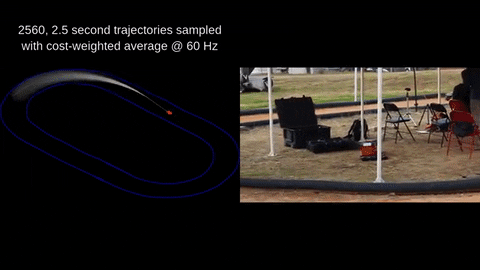 Machine Learning GIF - Find & Share on GIPHY