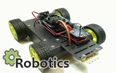 GitHub - 2series/Robotics-Engineer: Repository For Robotics