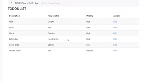 GitHub - louiemc/todo_mern: MERN stack To Do app https://gentle-dawn-62783.herokuapp.com/