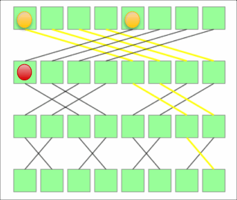 Parallel GIF - Find & Share on GIPHY