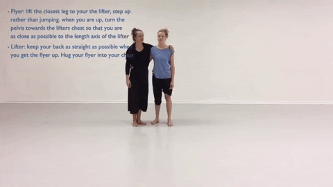 Modern Dance GIF by HuMandalas - Find & Share on GIPHY