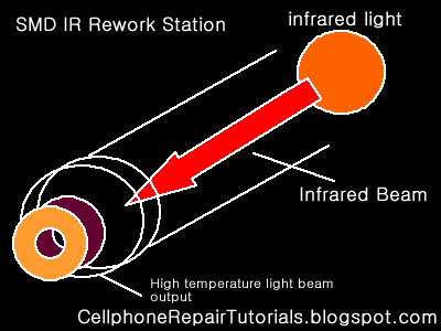 Rework GIFs - Find & Share on GIPHY
