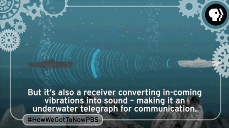 How We Got To Now History GIF by HOW WE GOT TO NOW with Steven Johnson ...