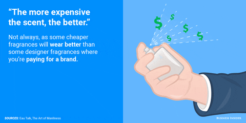 Expensive GIF - Find & Share on GIPHY