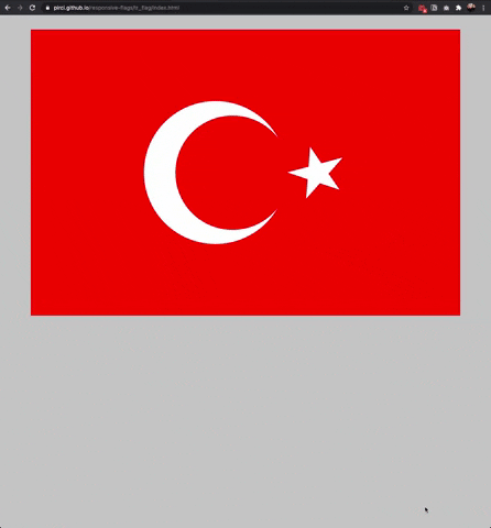 GitHub - Pirci/responsive-flags