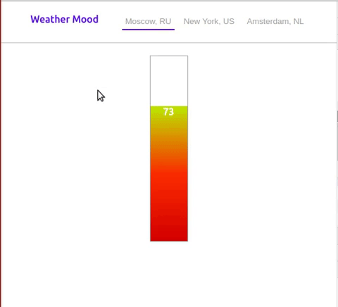 GitHub - freefony/weather-mood