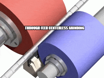 Grind GIF - Find & Share on GIPHY