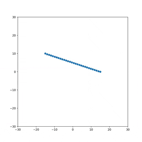 kylemathenia (Kyle Mathenia) · GitHub