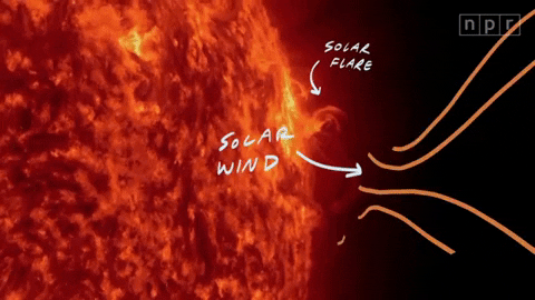 Solar Wind GIFs - Find & Share on GIPHY