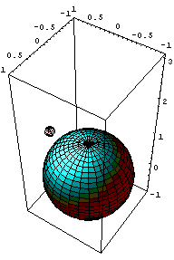 Sphere GIF - Find & Share on GIPHY