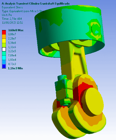 Analysis GIF - Find & Share on GIPHY