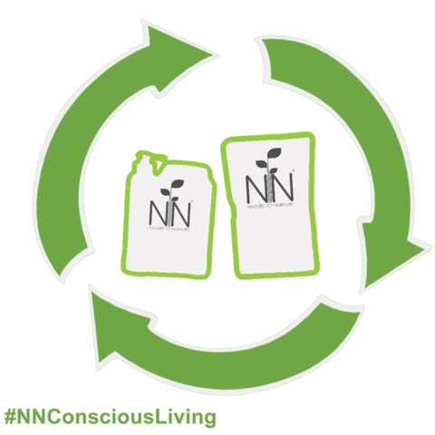 Environment Sustainability GIF by Nature to Nurture - Find & Share on GIPHY