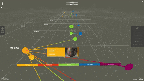Recorre todas las salas del British Museum de Londres con este tour ...