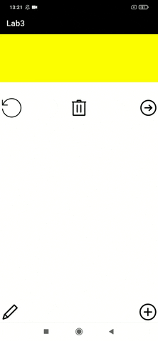 GitHub - arthfs/Lab-4