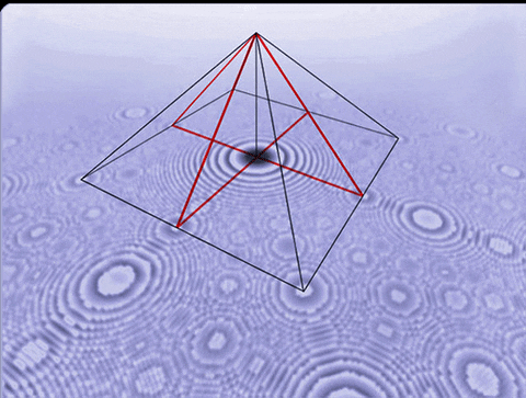 Pyramid GIFs - Find & Share on GIPHY