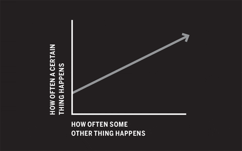 Data GIF - Find & Share on GIPHY