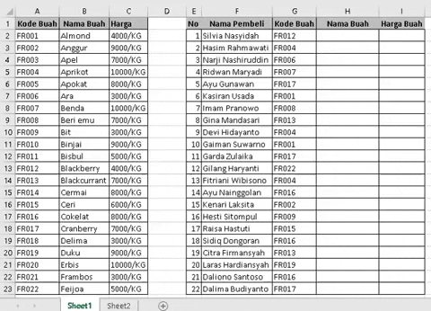Cara Mencari Nama dan Harga Buah dengan Kode Buah menggunakan VLOOKUP ...