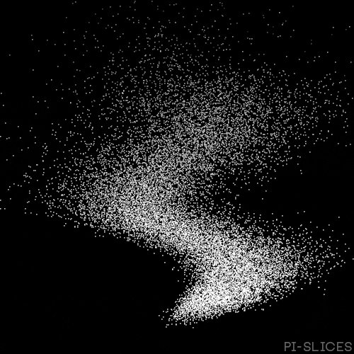 Pi-Slices GIF - Find & Share on GIPHY