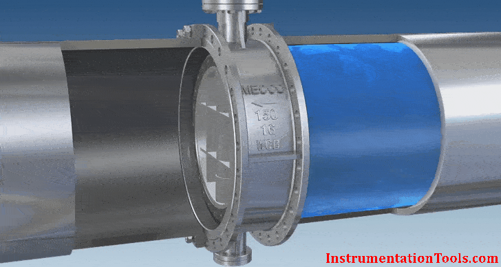 Valve GIF - Find & Share on GIPHY