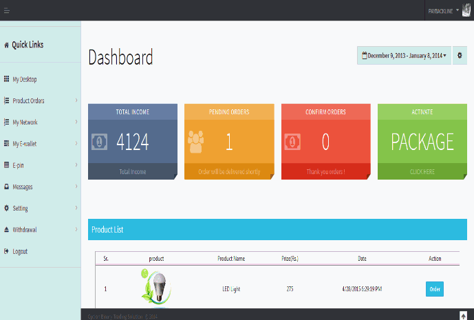 Dashboard GIF - Find & Share on GIPHY