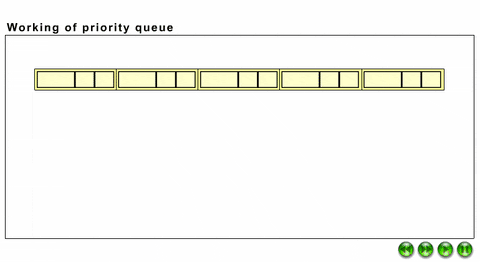 Queue GIF - Find & Share on GIPHY