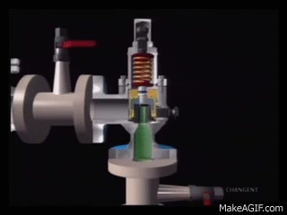 Safety Valve GIFs - Find & Share on GIPHY
