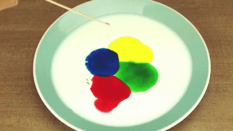 Cool Science GIF by Diply - Find & Share on GIPHY