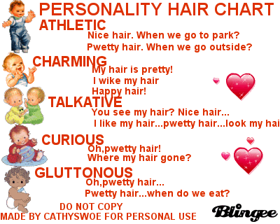 Personality GIF - Find & Share on GIPHY