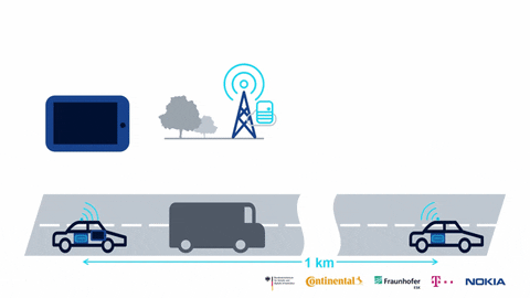 Computing GIF - Find & Share on GIPHY