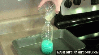 Elephant Toothpaste Gif
