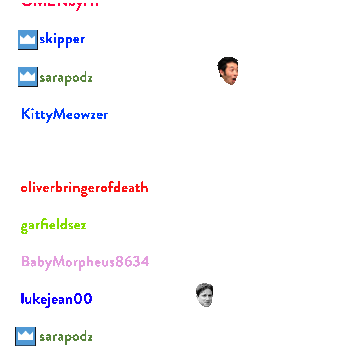 Github Tathagatamishragigachat The Anonymous Chat Room Project Is A Real Time Chat