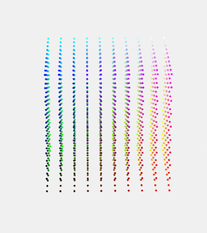 Rgb GIF - Find & Share on GIPHY