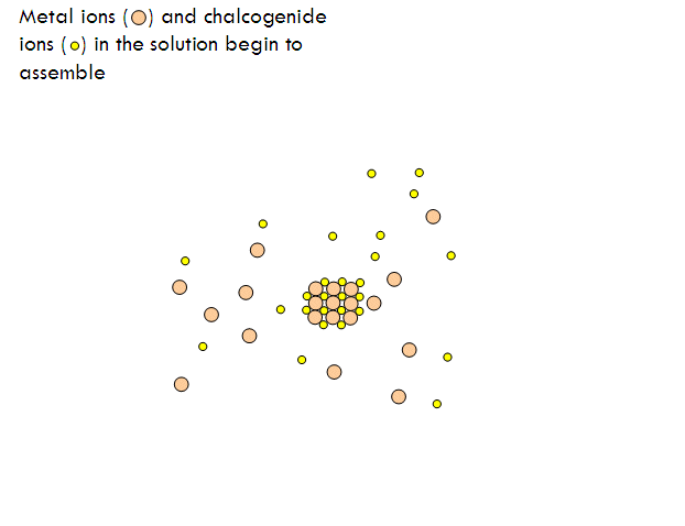 Metal GIF - Find & Share on GIPHY