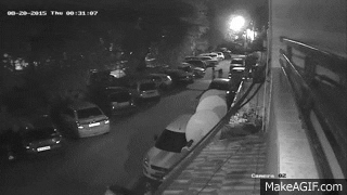 Cctv GIF - Find & Share on GIPHY