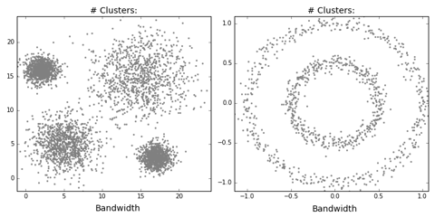Bandwidth GIFs - Get the best GIF on GIPHY