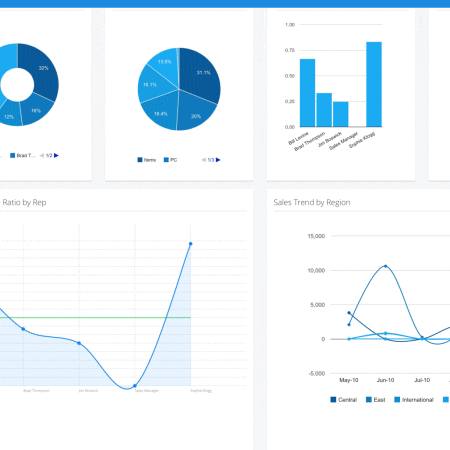 Real-Time GIF - Find & Share on GIPHY