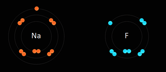 Chemical GIF - Find & Share on GIPHY