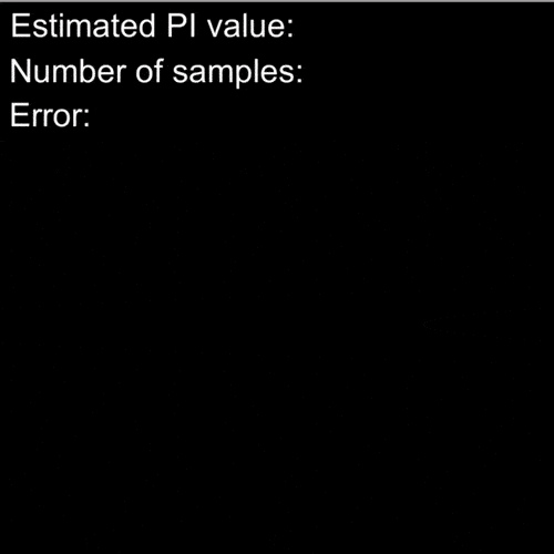 GitHub - IRCSS/PI-estimation-with-monte-carlo: Estimating the value of ... GitHub - IRCSS/PI-estimation-with-monte-carlo: Estimating the value of ...
