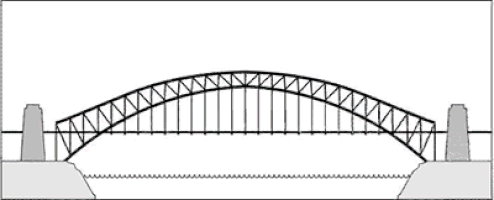 Bridge GIF - Find & Share on GIPHY