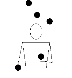 Juggling GIF - Find & Share on GIPHY