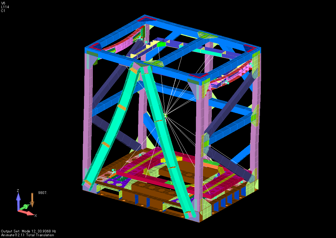 Analysis GIF - Find & Share on GIPHY