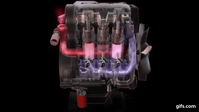 Engine GIF - Find & Share on GIPHY