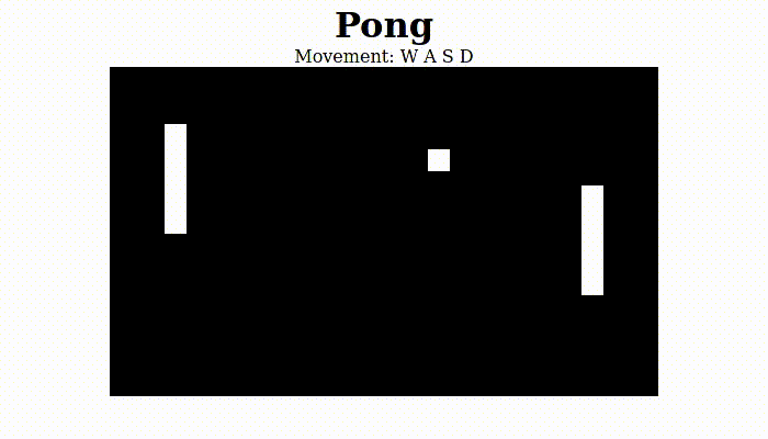 GitHub - Jorgee1/pong-js: Pong test game