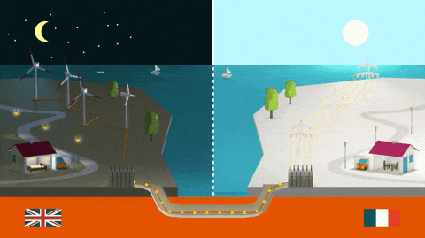 Train Moving GIF by Siemens - Find & Share on GIPHY