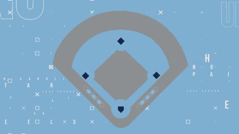 North Carolina Baseball GIF by UNC Tar Heels - Find & Share on GIPHY