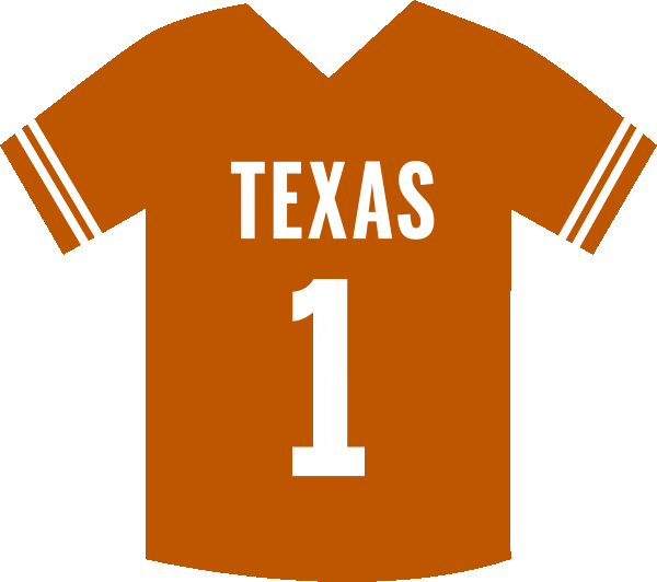 Texas Longhorns Ut Sticker by The University of Texas at Austin for iOS ...