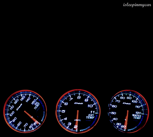 Car Gauges GIFs - Find & Share on GIPHY