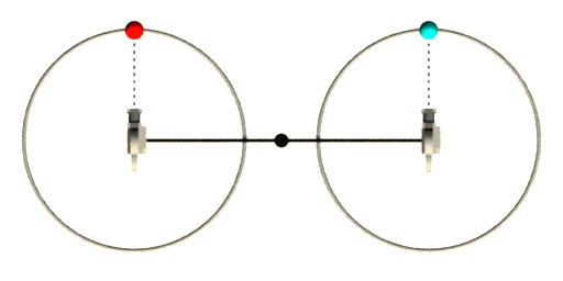 Stereoscopic GIF - Find & Share on GIPHY