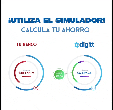 Banco Prestamo GIF by Digitt - Find & Share on GIPHY